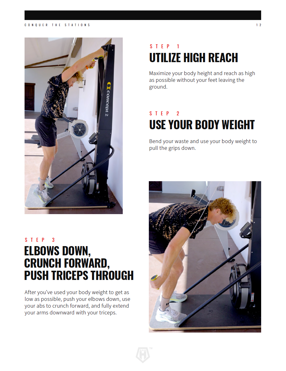 HYROX TRAINING PDFs – Hunter's Academy of Strength